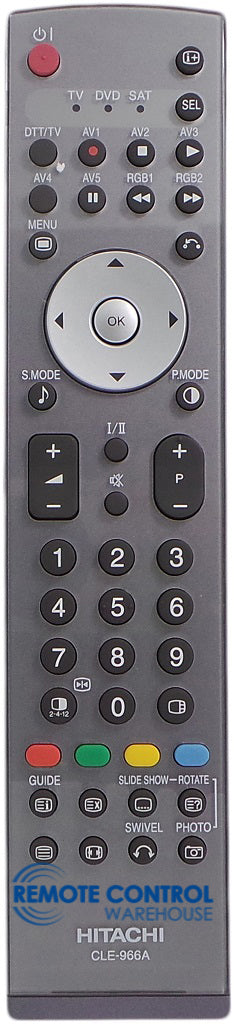 HITACHI – Remote Control Warehouse