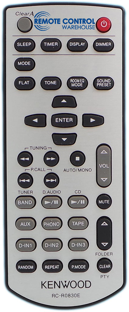 KENWOOD Remote Control RC-R0830E – Remote Control Warehouse